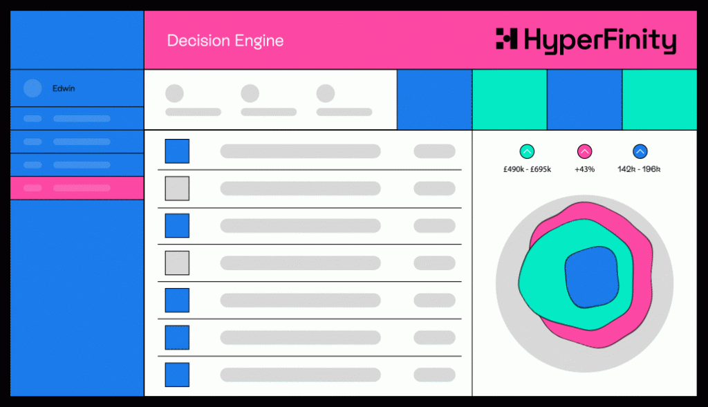 Investment: Snowflake Ventures invests in HyperFinity - HyperFinity